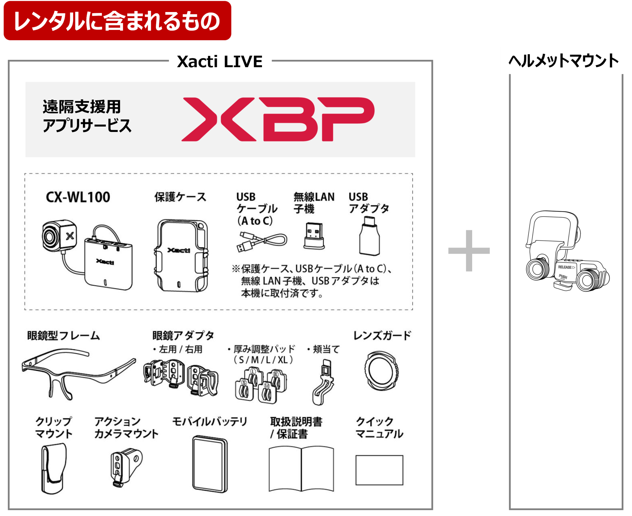 【NEW】Xacti LIVE ”遠隔臨場”プラン始めました！ - Xacti LIVE